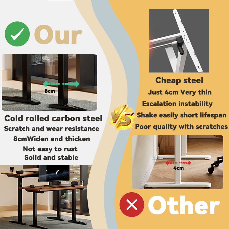 100cm Electric Height Adjustable Table USB Standing Desk With 4 Memory ...