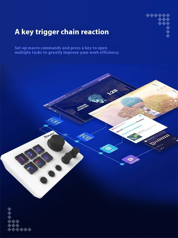 Mira box N3 Custom Visual Mini Knob Macro Programing Visual Domestic ...