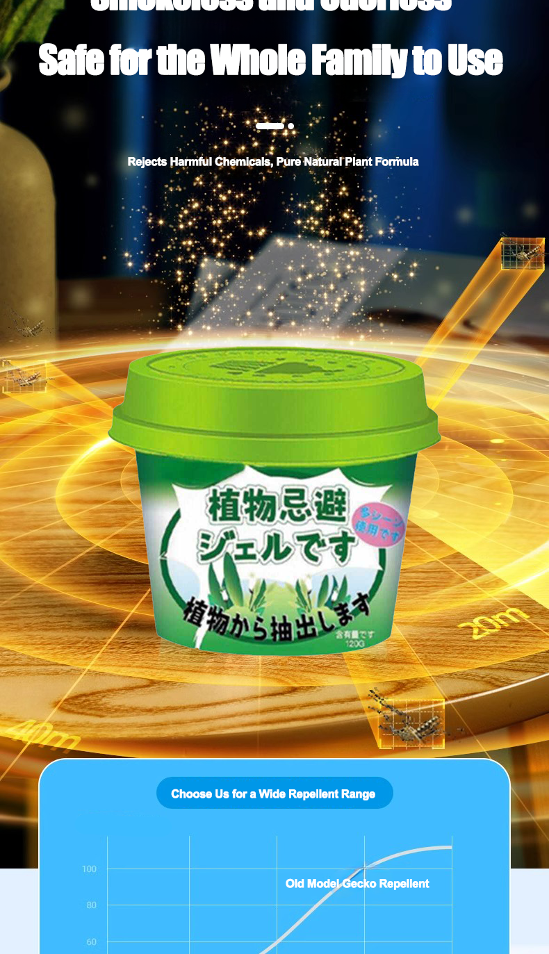 【🇸🇬𝗦𝗚 𝗦𝗧𝗢𝗖𝗞】Japan Lizard repellent gel/Safe & Non-toxic Plant Formula ...
