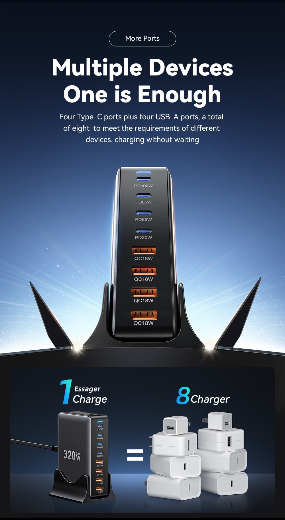 ESSAGER 320W GaN Charger 4A+4C Port Adapter Fast Charging Support PPS ...
