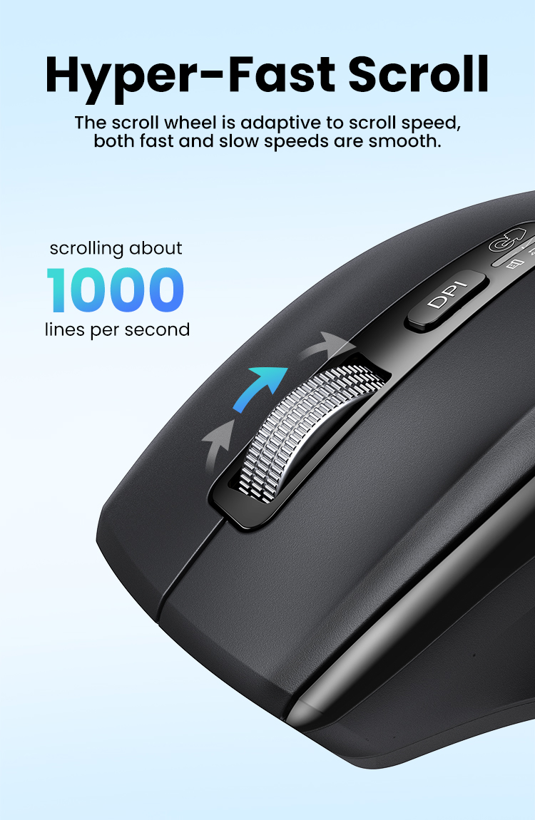 UGREEN Hyper-Fast Scroll Wireless Mouse Bluetooth 5.4 2.4G Ergonomic ...