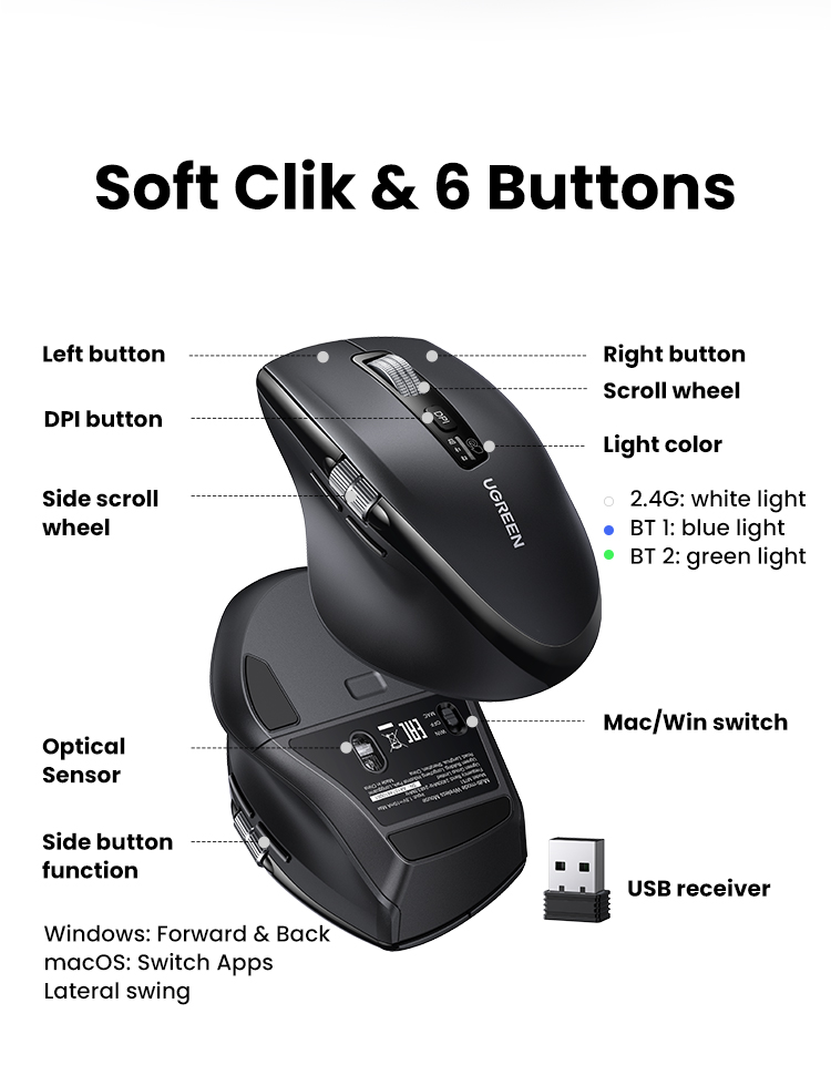 UGREEN Hyper-Fast Scroll Wireless Mouse Bluetooth 5.4 2.4G Ergonomic ...