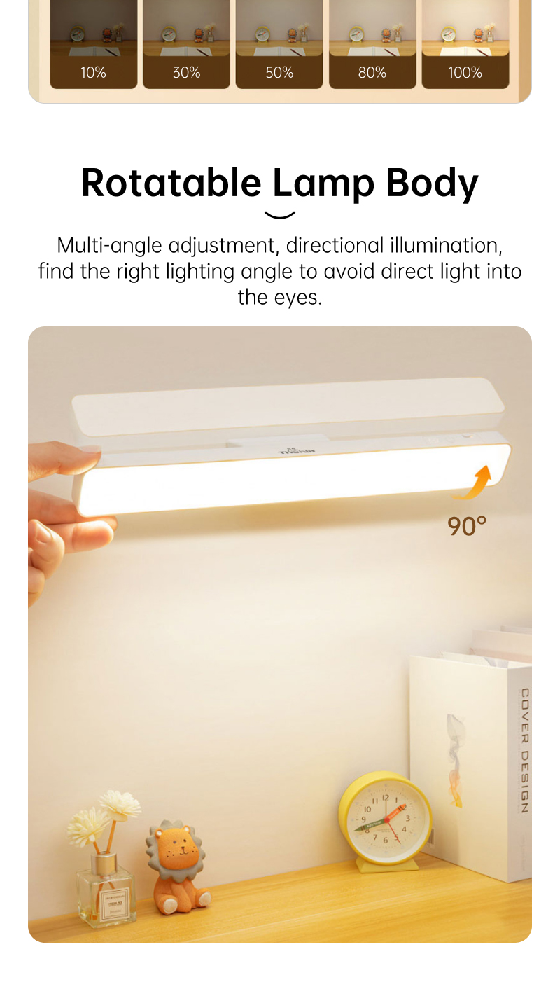 Thunlit Wall Mounted Study Lamp 2000mAh Rechargeable College Student ...