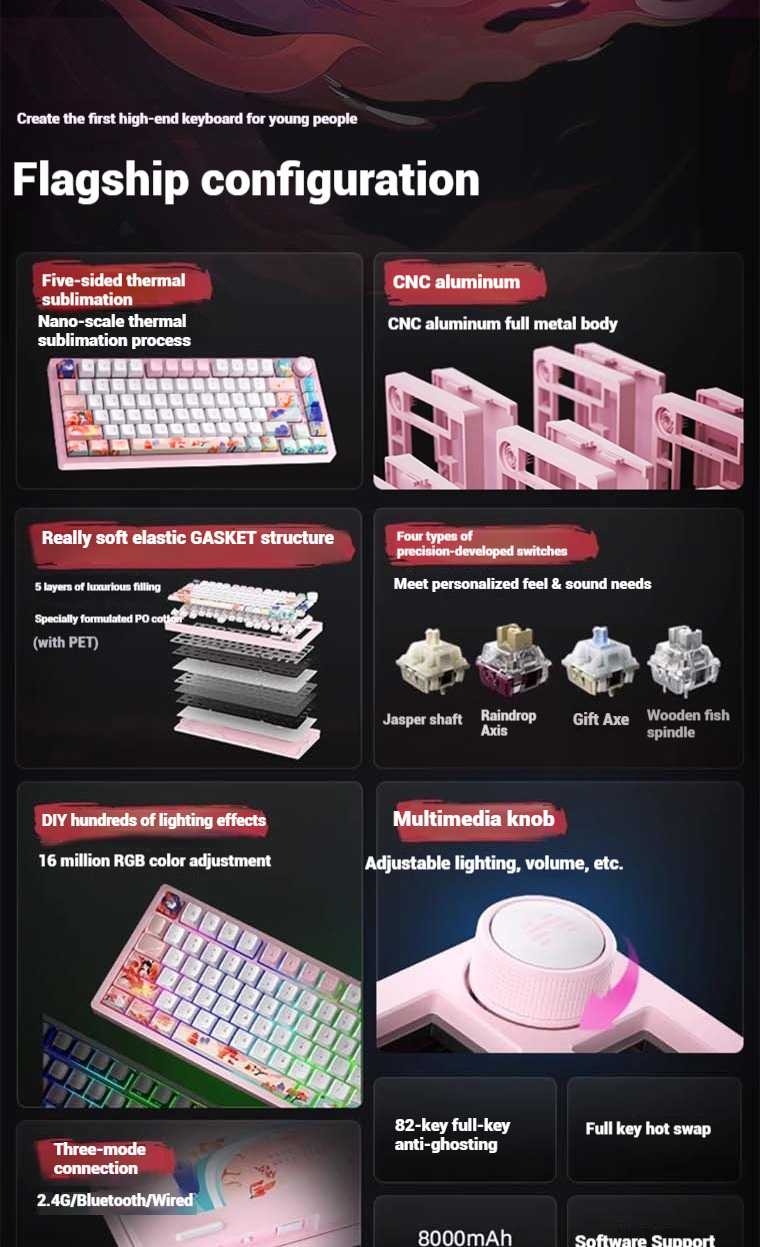 BETOP antiquities75 National Style Keyboard Ancient Color Myth 75 ...
