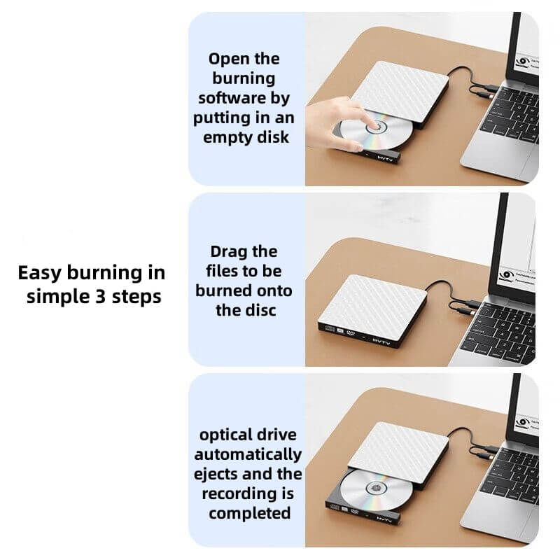 Portable External DVD/CD RW Drive Burner Writer (USB 3.0 and Type C ...