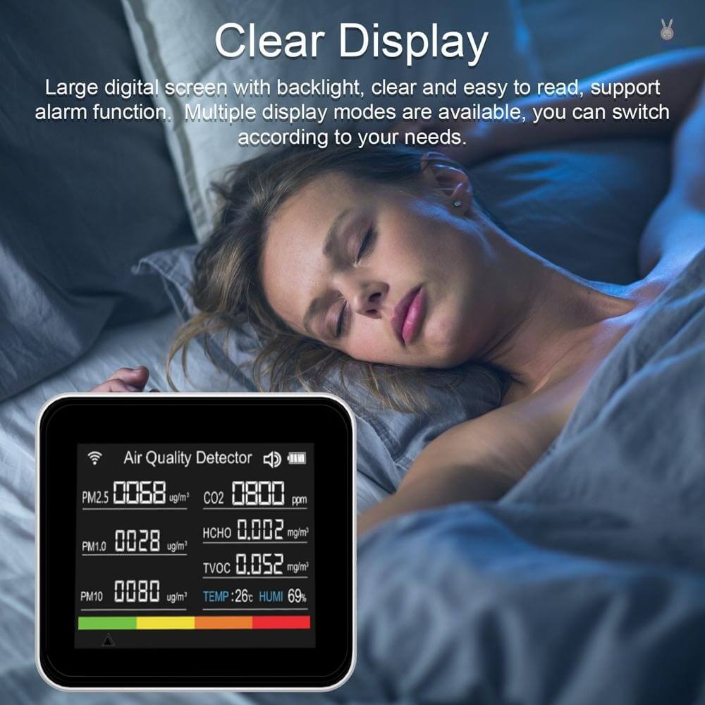 15 in 1 Air Quality Monitor CO2 Meter Carbon Dioxide Detector CO2 CO TVOC HCHO PM2.5 PM1.0 PM10 ...