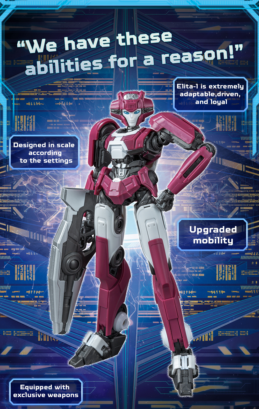 YOLOPARK TRANSFORMERS ONE AMK Series 17.5cm Elita-1 Model Kit-Cogged Mode | Shopee Singapore