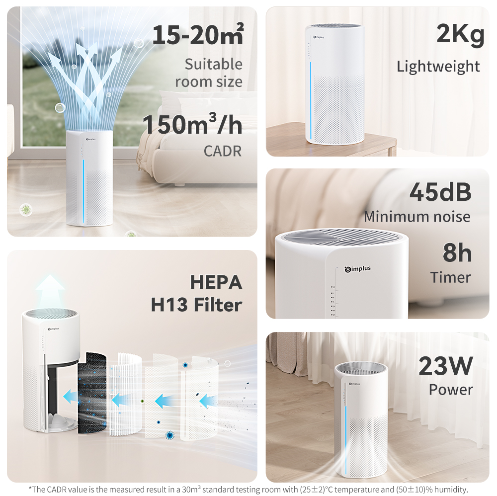 Simplus Air Purifier Smart App Remote Control H13 True HEPA Filter ...