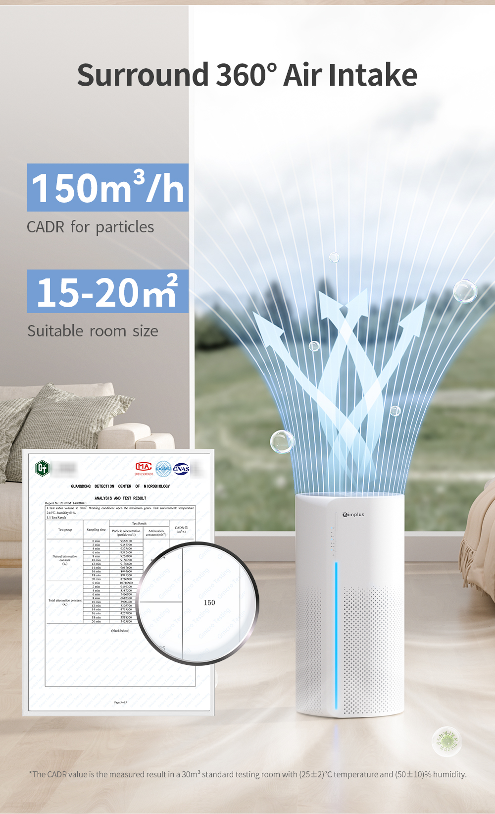 Simplus Air Purifier Smart App Remote Control H13 True HEPA Filter ...