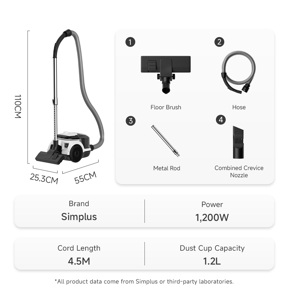 Simplus Canister Vacuum Cleaner | 28,000Pa Suction Power | Multipurpose ...