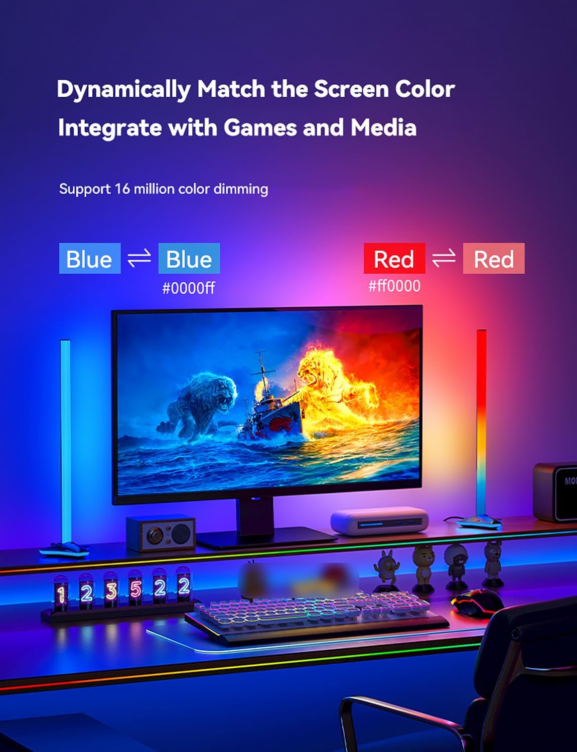 Skydimo LED RGB Backlights Strip Sync with Computer Monitor, USB 5V ...