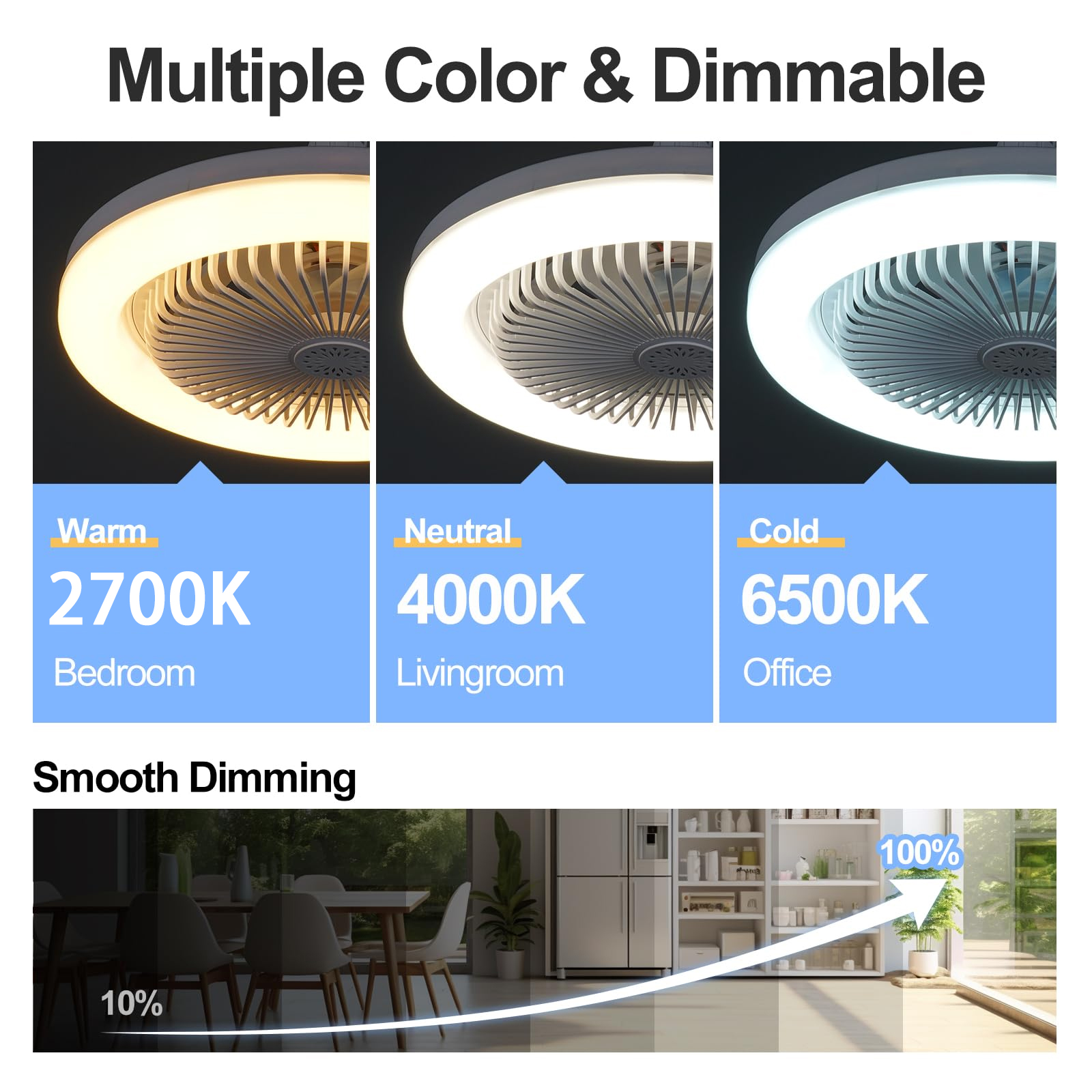 LED Aromatherapy fan light, study light, shade, table lamp, Room 2in1 ...