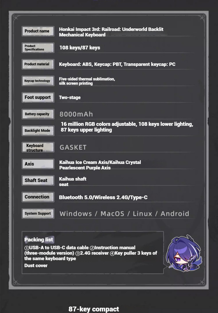 Mihoyo Acheron Honkai: Star Rail character themed backlit mechanical ...