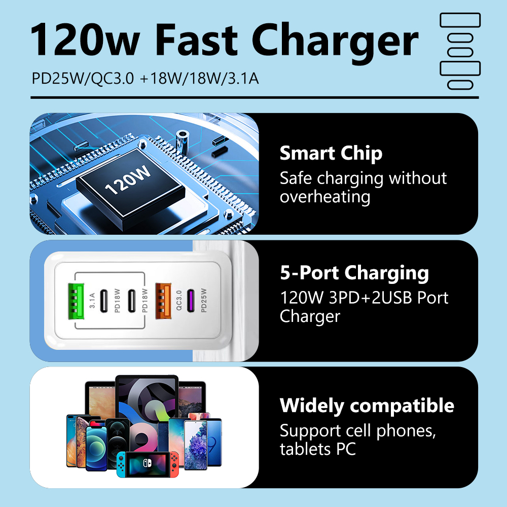 120W 2USB+3C Multi-Ports Phone Charger for Mobile Phones USB Type C ...