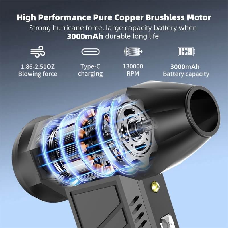 Air Blower Cordless Mini Turbo Jet Fan Electric Air Duste 130,000rpm ...