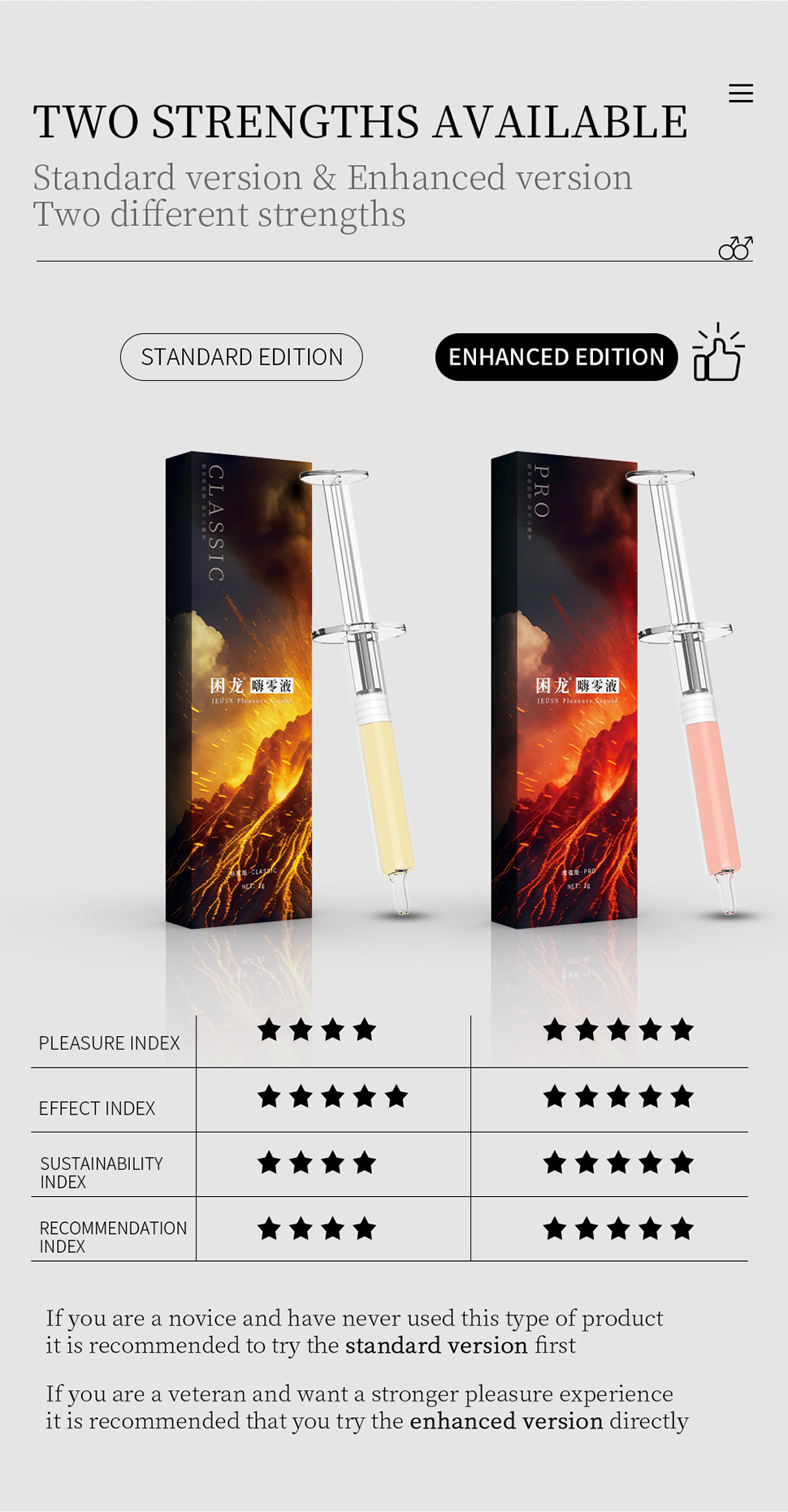 JEUSN Men's Anal Pleasure Liquid orgasmic Lubricant water Base Couples' sex toys Gay adult ...