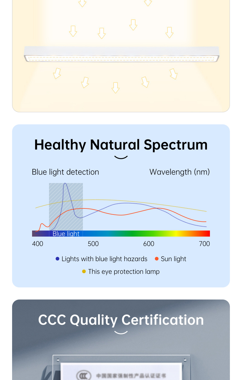 Thunlit Rechargeable Clip Light 2000mAh Double Headed LED Dimmable ...