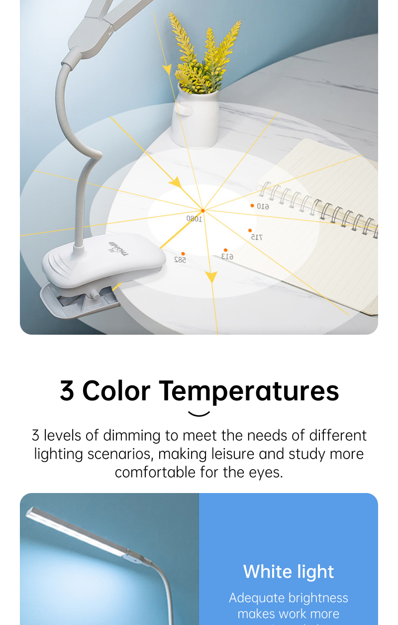 Thunlit Rechargeable Clip Light 2000mAh Double Headed LED Dimmable ...