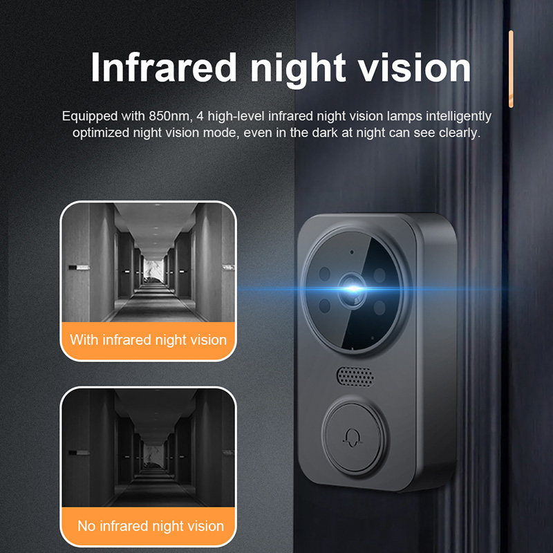 1080HD Wireless doorbell with camera Video Doorbell with screen Battery ...