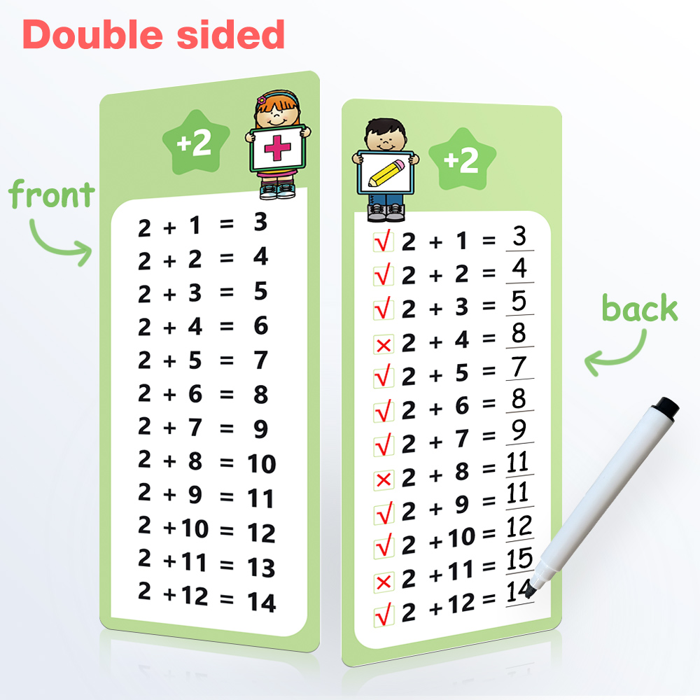 15pcs Addition Flashcards for Kids, Math Flashcards 1-12 Times Addition ...