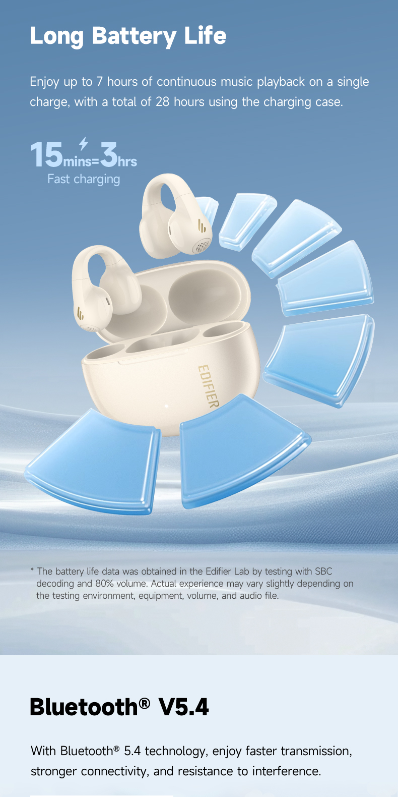 Edifier R1 Bluetooth 5.4 Open-ear Earphones Ear Clip True Wireless ...