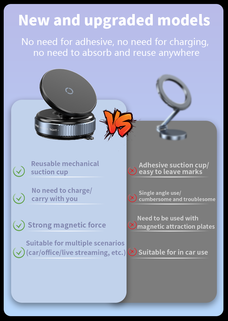 Car Phone Holder With Vacuum Suction For Automotive Screens, Suction ...