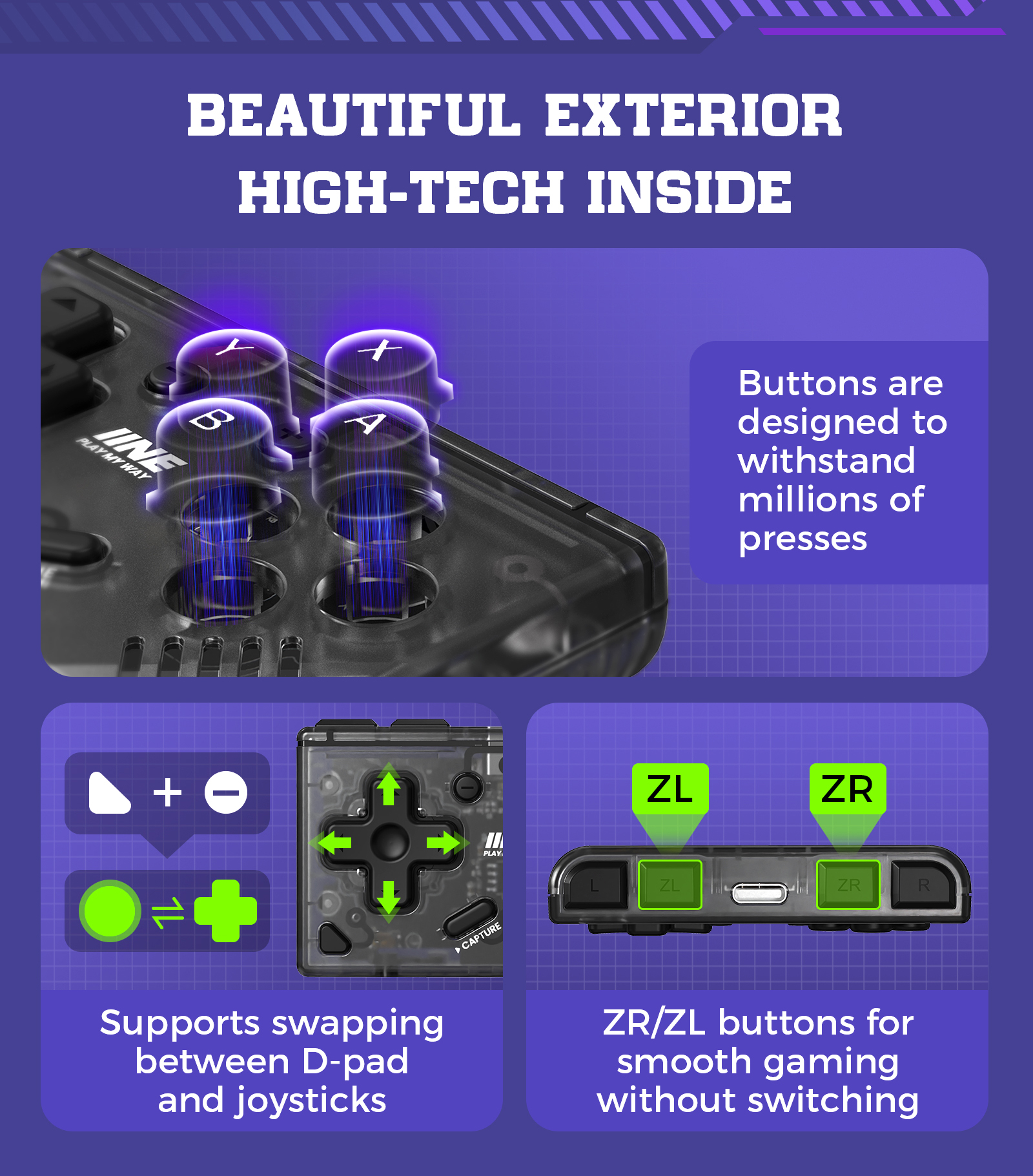 IINE Mini Retro Ananke Controller/ Turbo function & Interchangeable ...