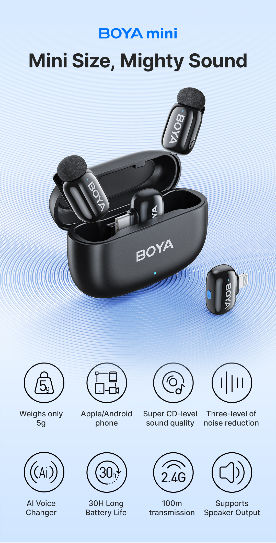 BOYA Mini Wireless Lavalier Microphone Original Noise Cancelling Clip ...