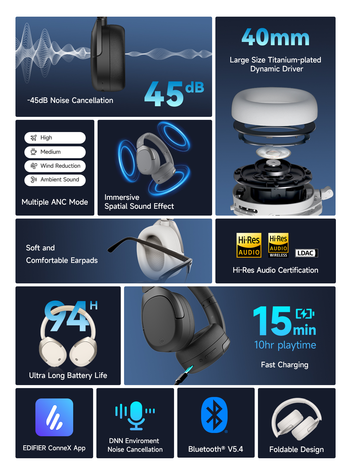 EDIFIER W830NB Over-Ear Headphones -45dB ANC 40mm Dynamic Drive Sound ...