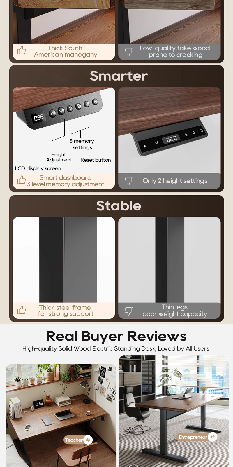 YISONG Smart Desk Ergonomic Standing Desk Electric Height Adjustable PC Gaming Desk Table Office ...