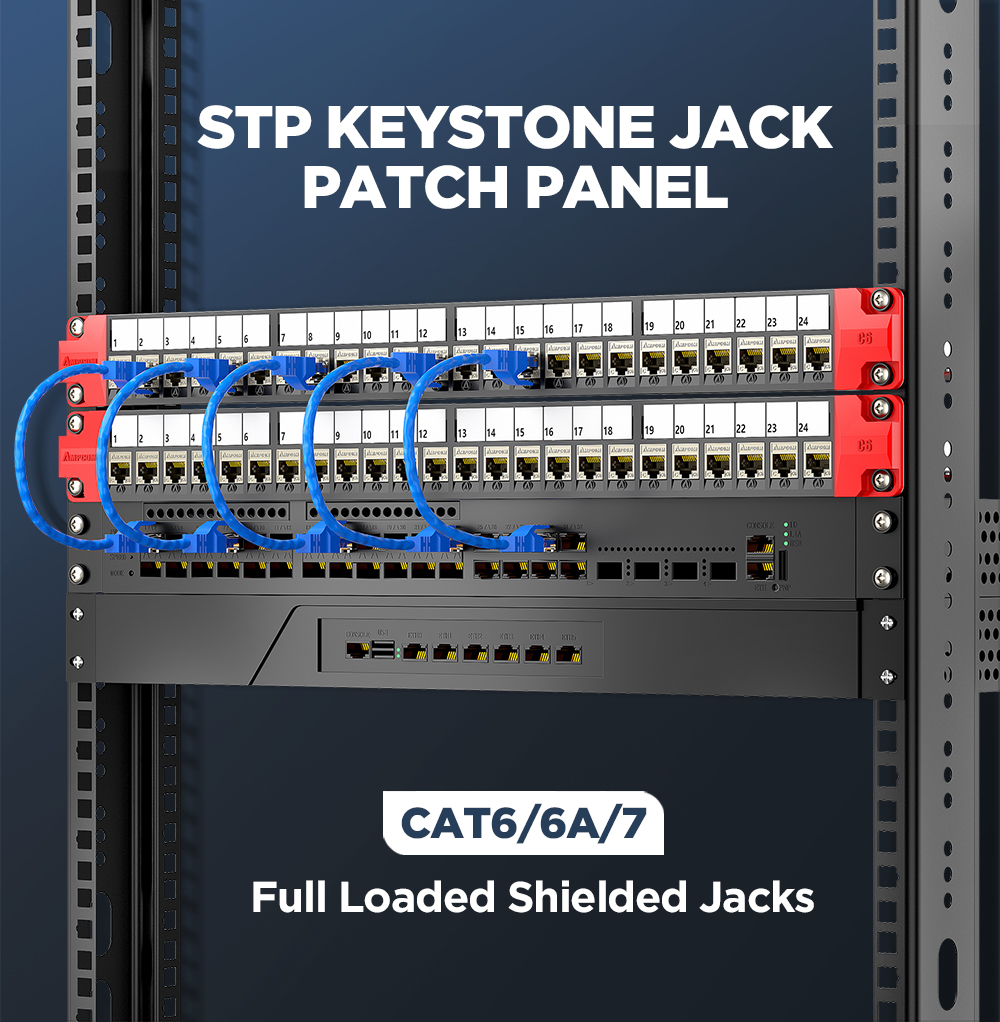 AMPCOM 24 Port Patch Panel, CAT7 RJ45 Coupler Shielded Thru Coupler ...