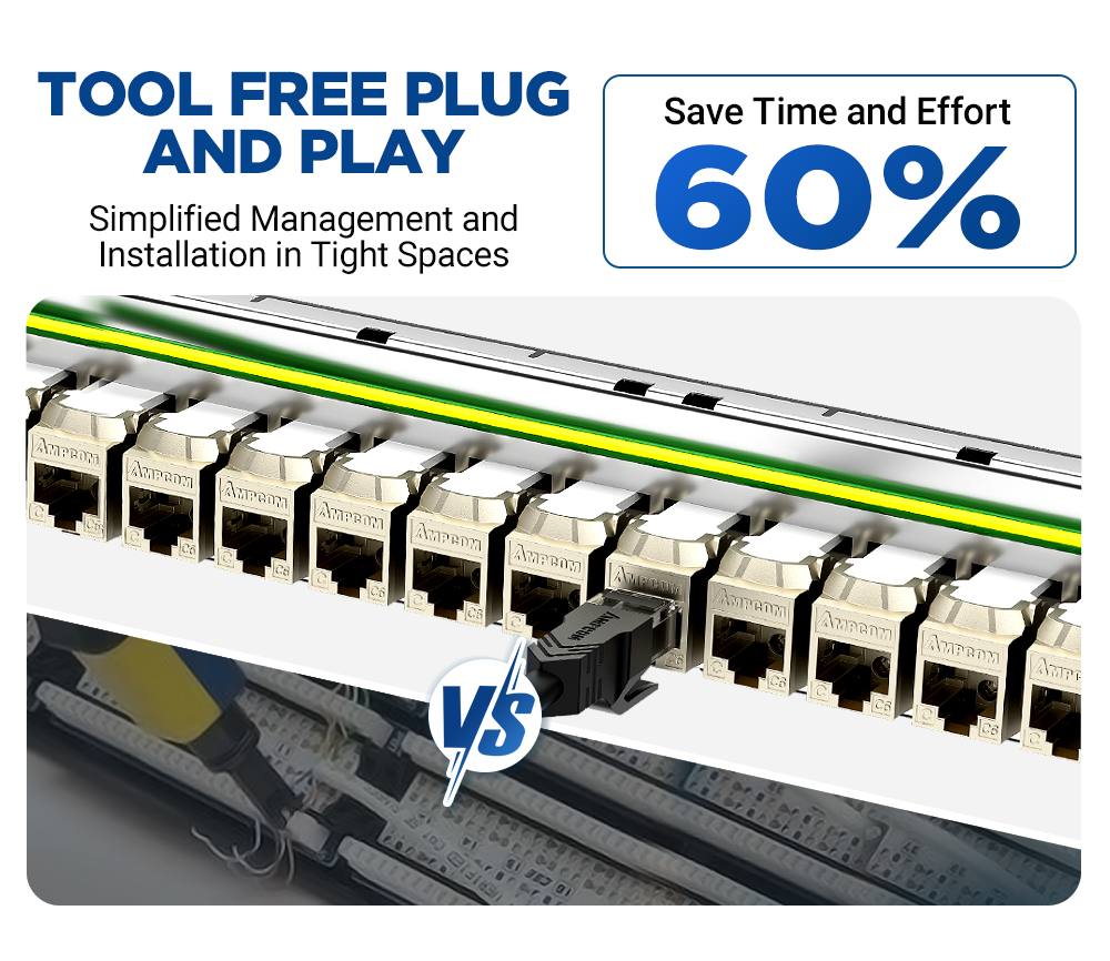 AMPCOM 24 Port Patch Panel, CAT7 RJ45 Coupler Shielded Thru Coupler ...