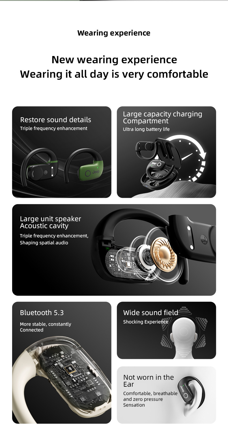 Jeep EC022 Open Ear Earphone Bluetooth 5.3 Wireless Earbuds IPX5 ...