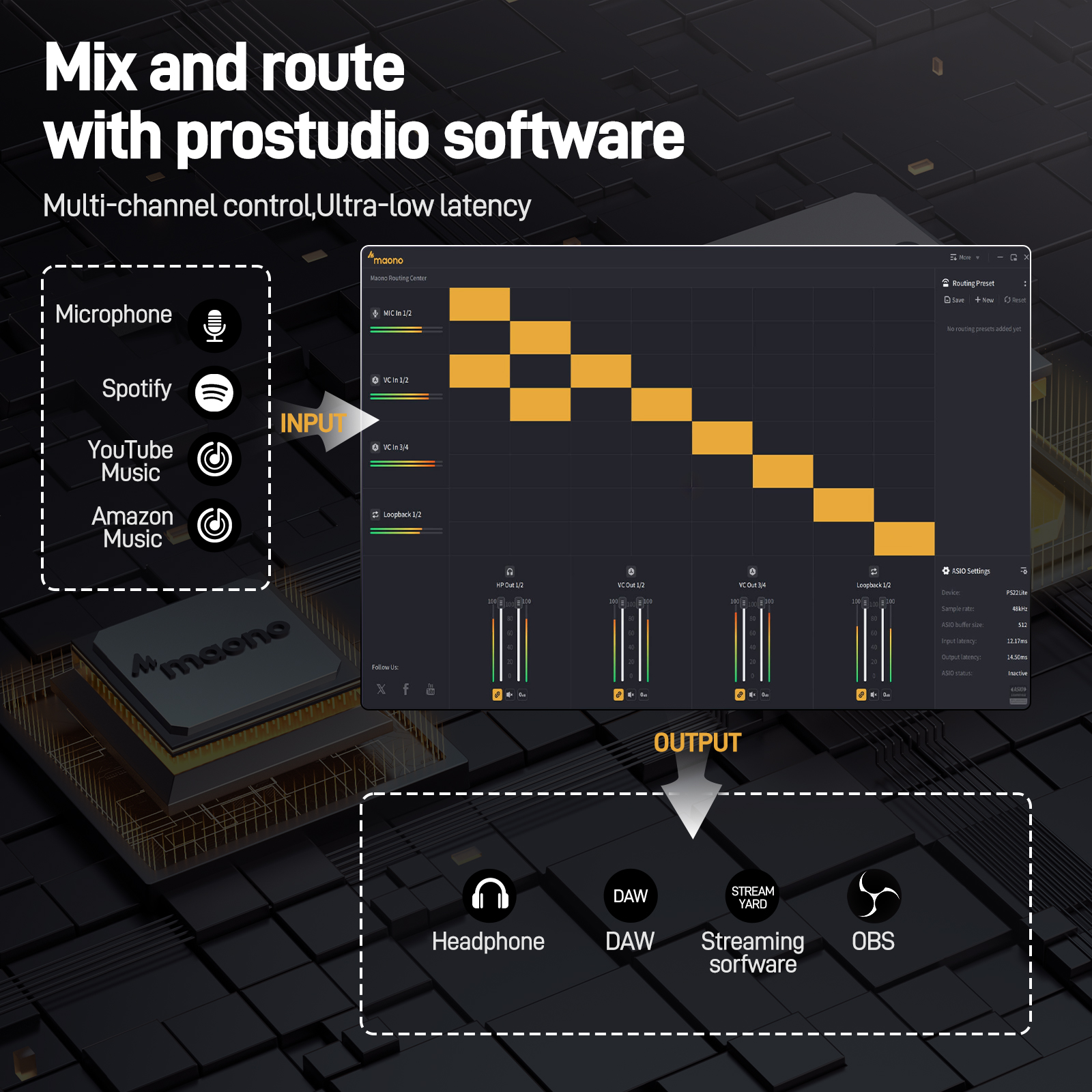 Maono PS22 Lite Audio Interface Sound Card with XLR Input 24-bit/192kHz Routing Software ...