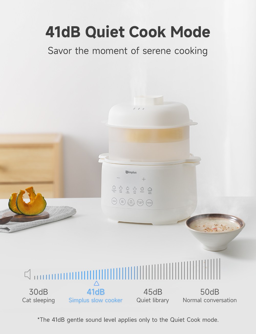 Simplus Electric Slow Cooker | 1L Stew Pot | 8H Auto Keep Warm | 24H ...