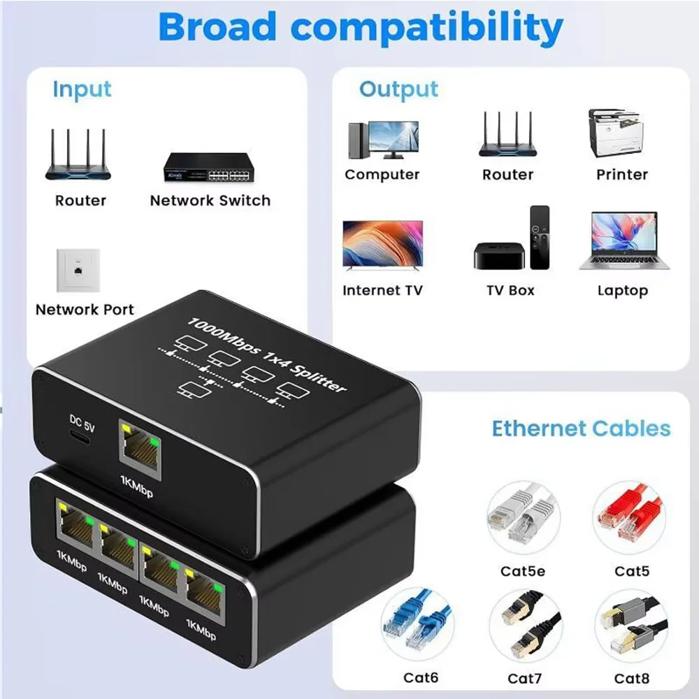 1000Mbps 1 in 4 Out Ethernet Adapter 1 to 2/3/4 RJ45 LAN Internet ...