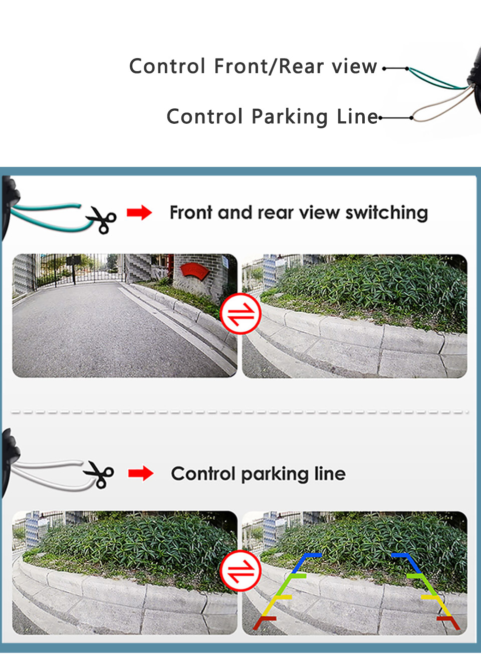 Smartour AHD CVBS Rearview Camera Reversing Auto Parking Reverse ...