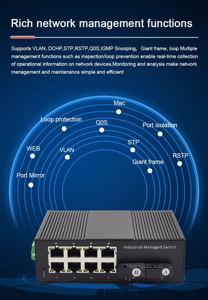 Gigabit ring network web network management industrial switch 2SFP+4/8 ...