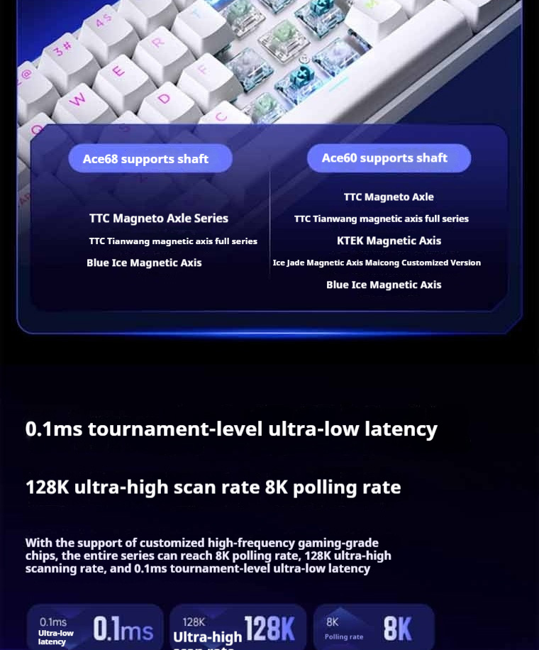 MCHOSE Ace 68 wired magnetic axis keyboard, customized Hall sensor, 8K ...