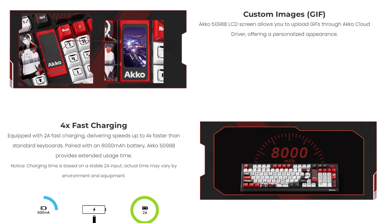 Akko The King’s Avatar 5098B – Ye Xiu Wireless Mechanical Keyboard ...