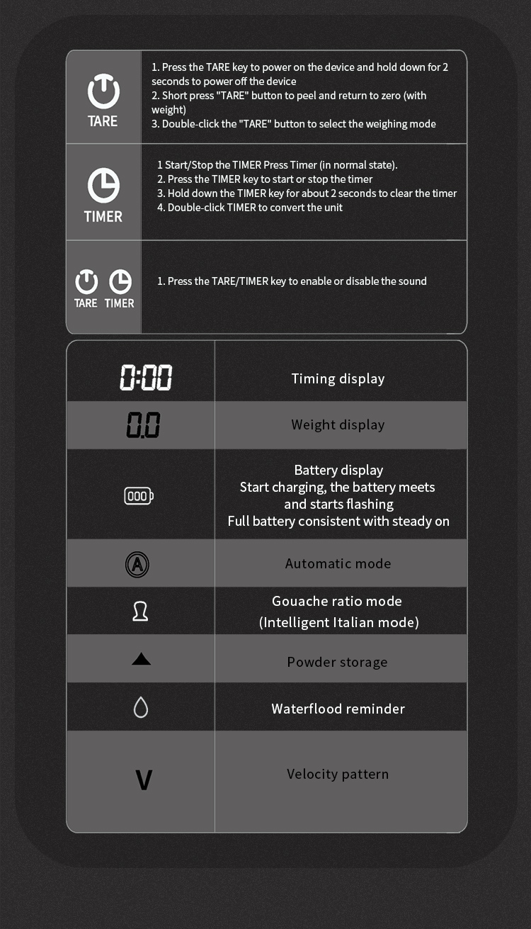 Bincoo Coffee Scale Timing Scale Hand Brewed Coffee MINI Electronic ...