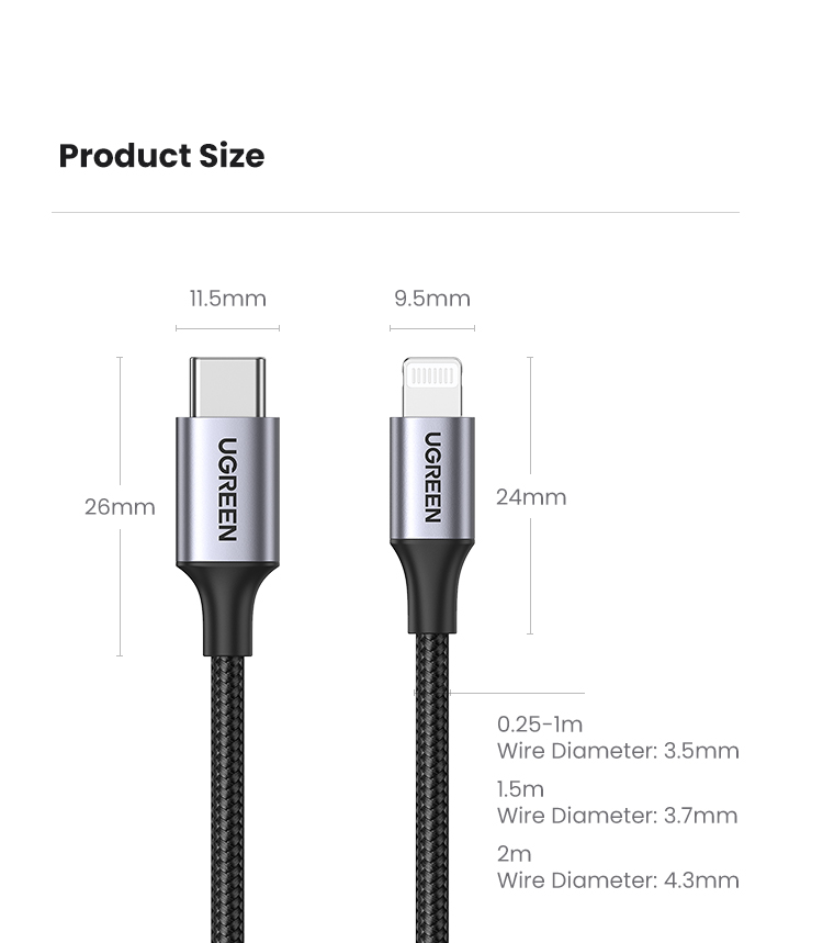 Ugreen MFi USB C Cable PD 20W Fast Charging Cable for iPhone 12/13/14 ...