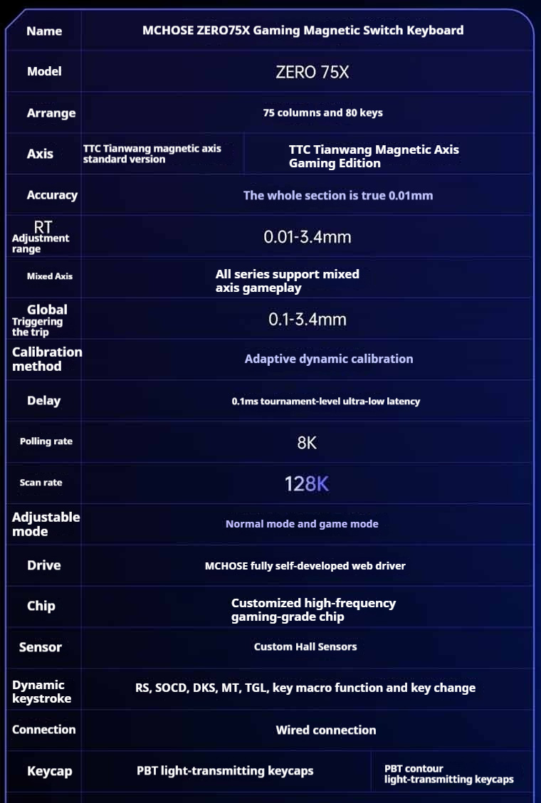 MCHOSE ZERO 75X wired magnetic axis gaming keyboard, 8K return rate, 128K scan rate, RT0.01 ...