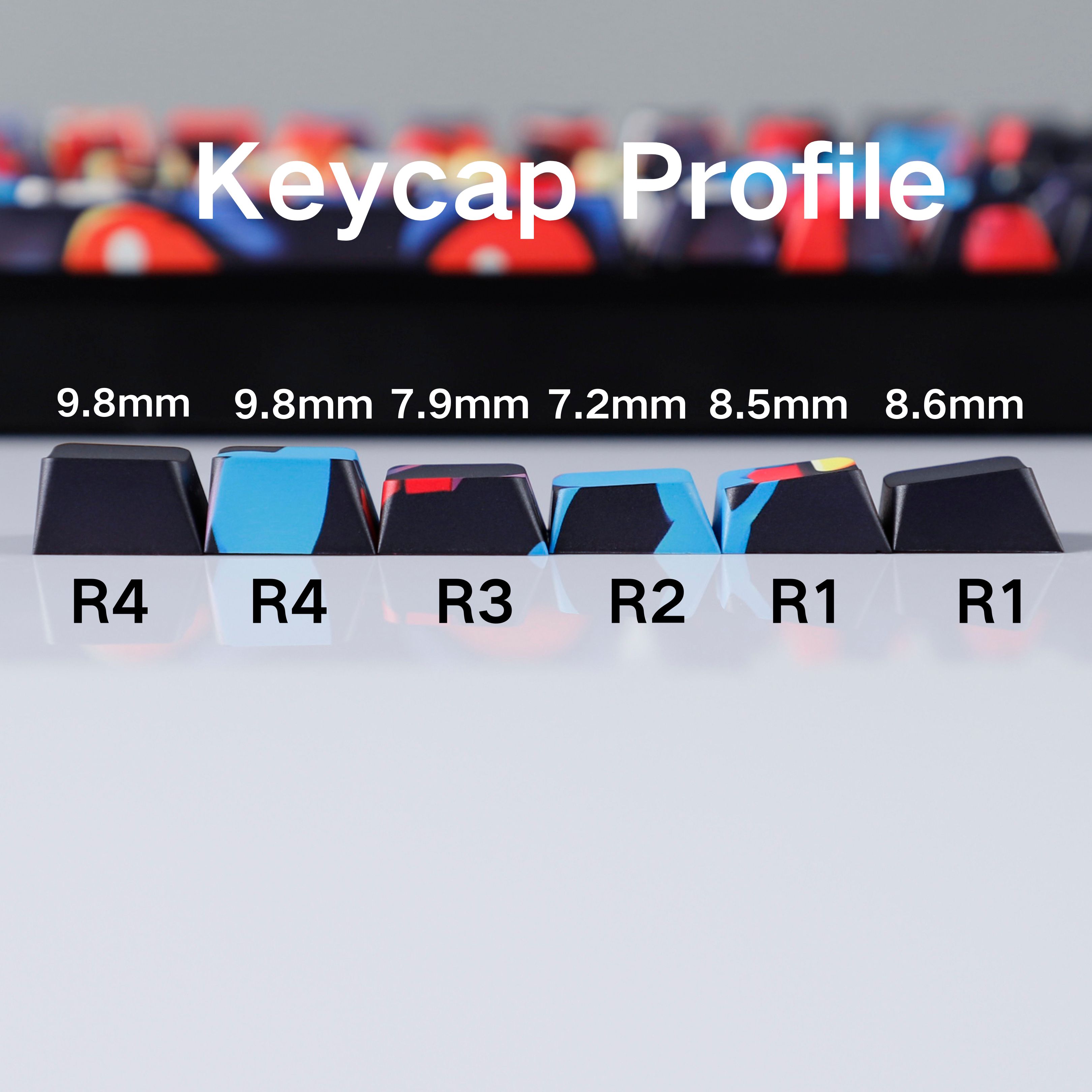 Grandpa Beard Theme 131 Keys Keycaps PBT Dye Sub Cherry Profile Manga ...