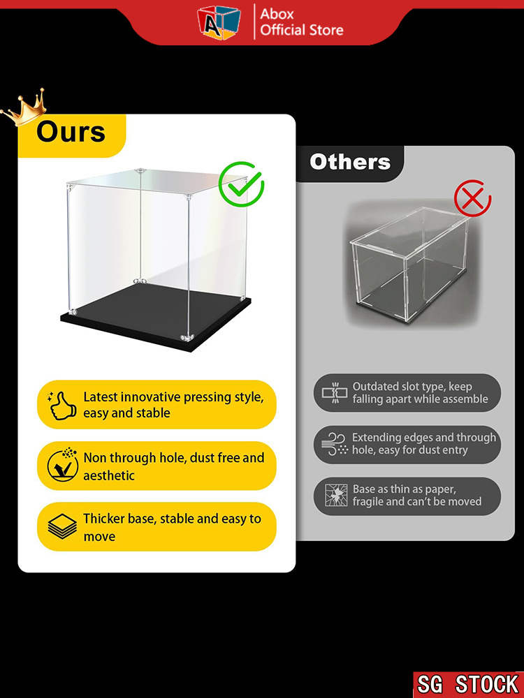 YIXIN Labubu Zimomo Display Box Zimomo Display Case Popmart Acrylic ...