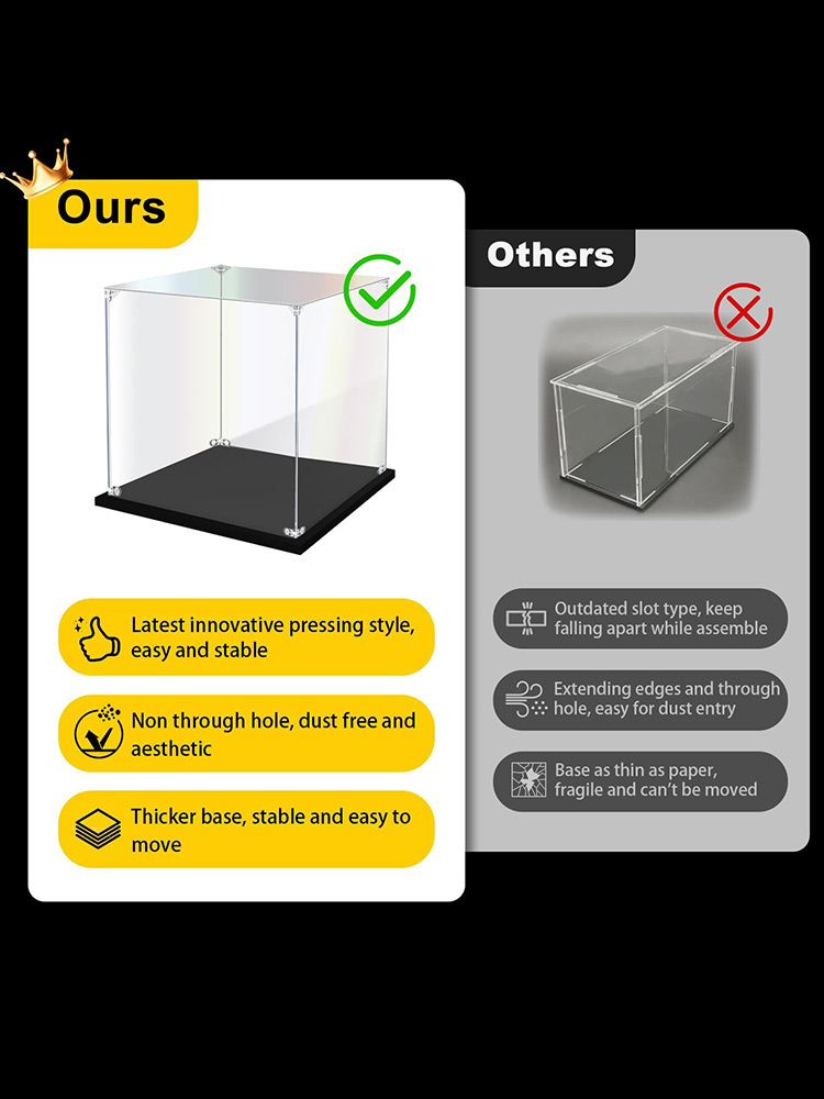 Labubu Zimomo Display Box Zimomo Display Case Popmart Acrylic Storage ...