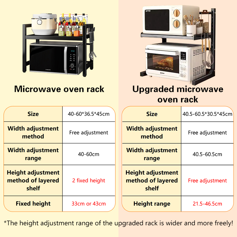 YIXIN Adjustable Microwave Rack Oven Rack Kitchen Organiser Countertop ...