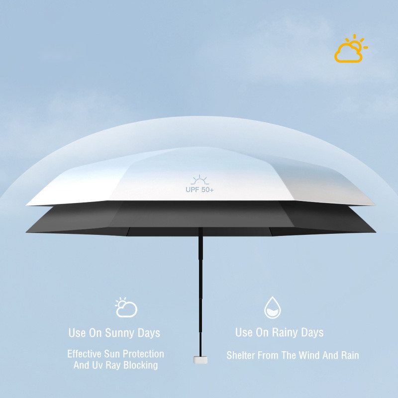 Automatic UPF50+ 50% off Gradient Color Umbrella Folding Sun Umbrella ...