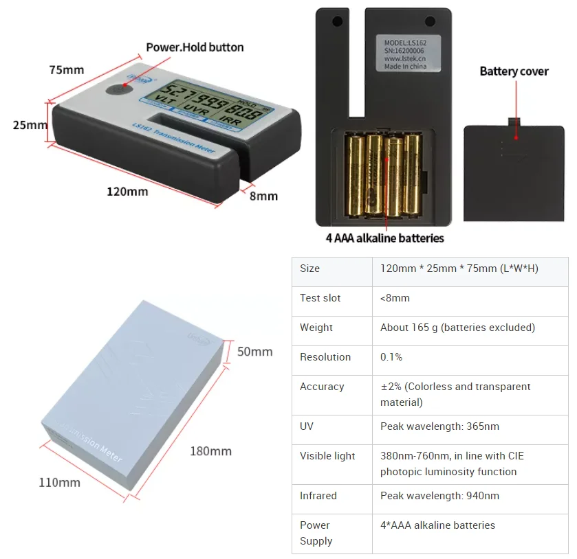 Portable Window Tint Transmission Meter Linshang LS162 Measure IR Rejection UV Blocking Rate ...