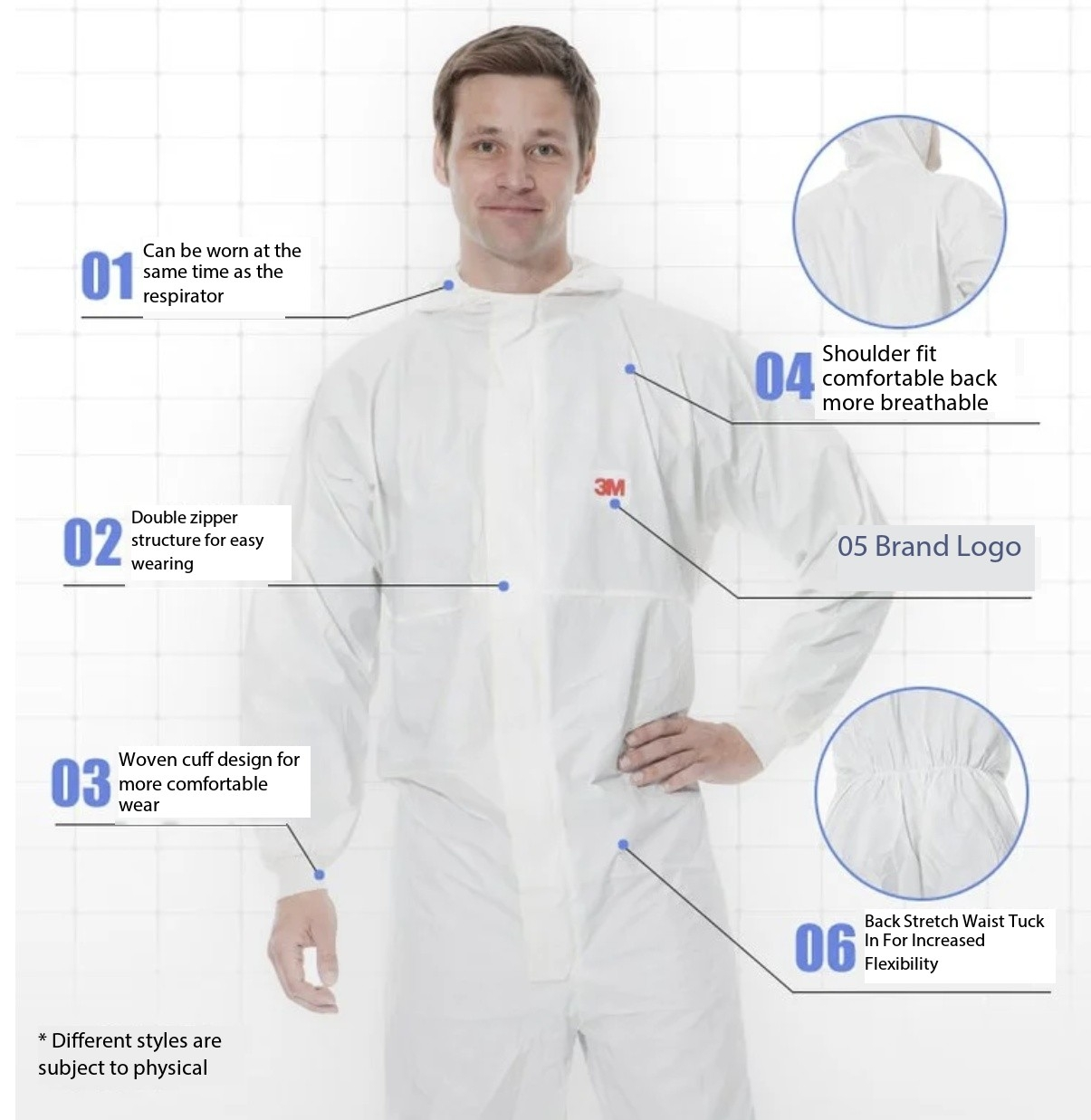 3M 4510 Coverall Hooded Disposable Protective Coverall Safety Full Suit ...